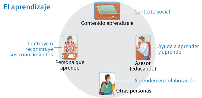 jQuery Simple Fade SlideShow by Pascal Bajorat