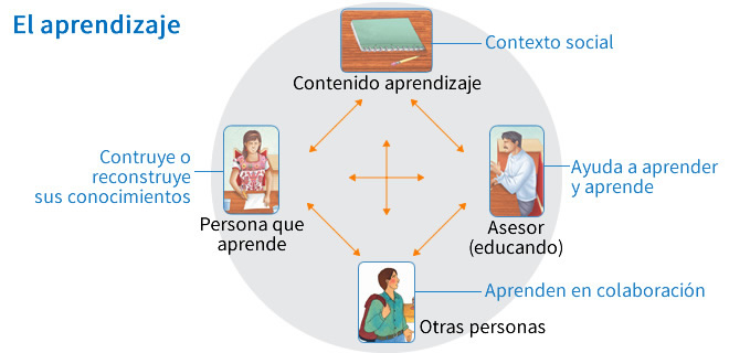 jQuery Simple Fade SlideShow by Pascal Bajorat