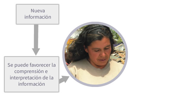 Jquery Simple Fade Slideshow By Pascal Bajorat